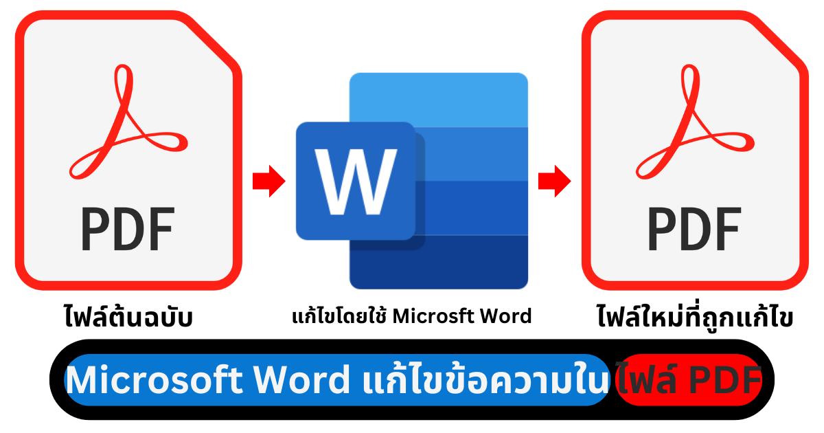 การใช้ Microsoft Word แก้ไขข้อความในไฟล์ PDF